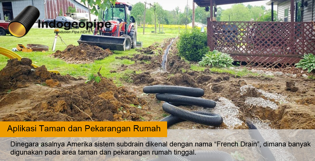 Resapan Ruang Terbuka Hijau – Indogeopipe